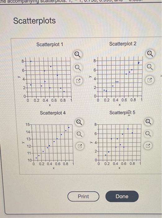 Solved Match these values of r with the accompanying | Chegg.com