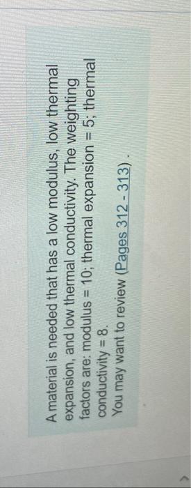 Solved A material is needed that has a low modulus, low | Chegg.com