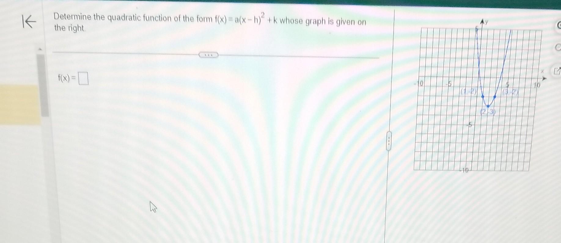 Solved Determine the quadratic function of the form | Chegg.com