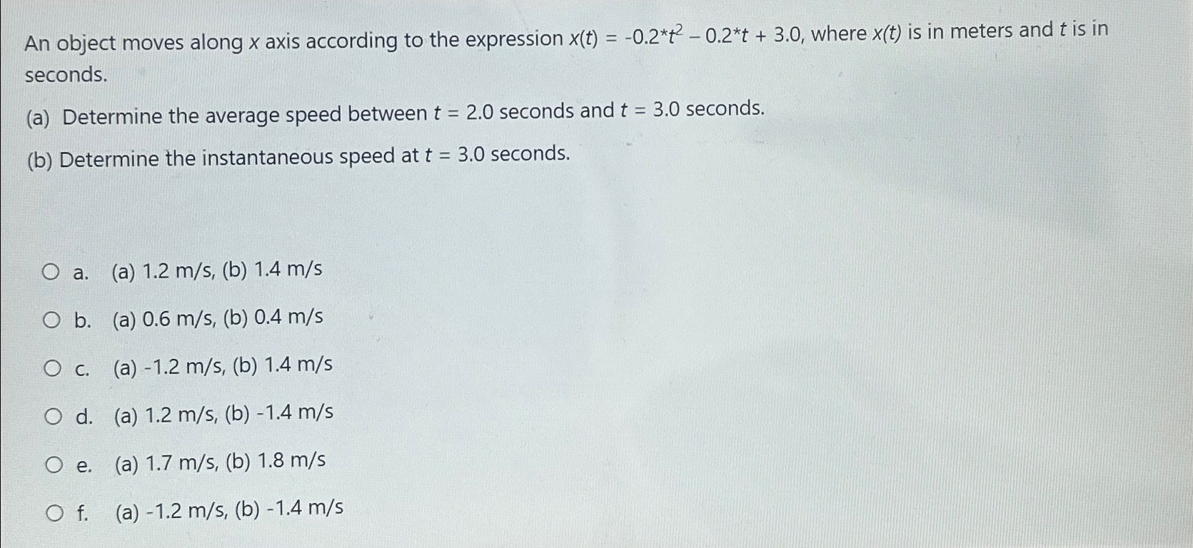 Solved An Object Moves Along X ﻿axis According To The