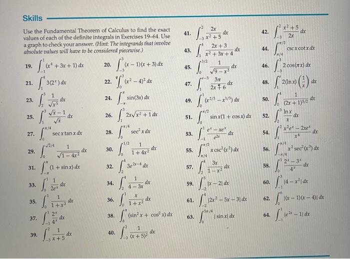 Solved Use the Fundamental Theorem of Calculus to find the | Chegg.com