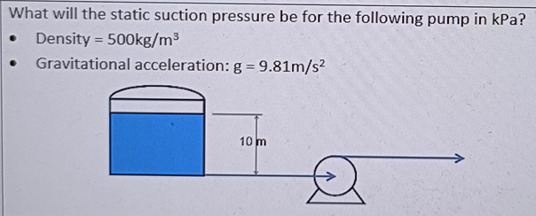 Solved What will the static suction pressure be for the | Chegg.com