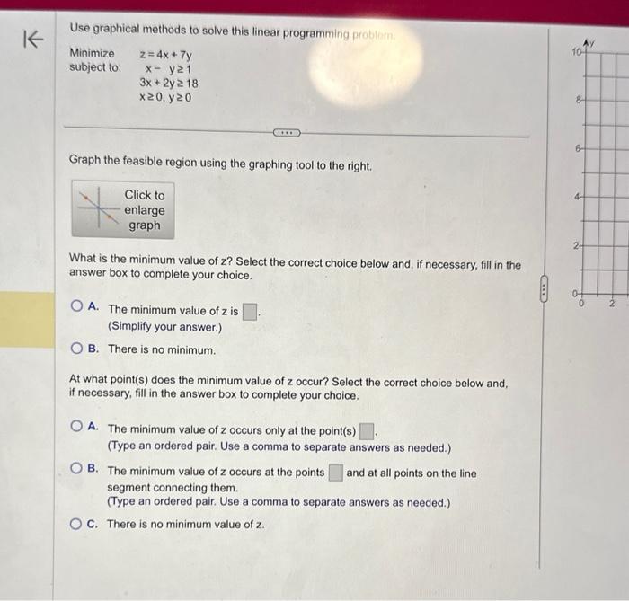 Solved Use graphical methods to solve this linear | Chegg.com