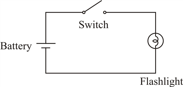 How To Draw A Schematic Diagram Of Circuit Wiring Diagram