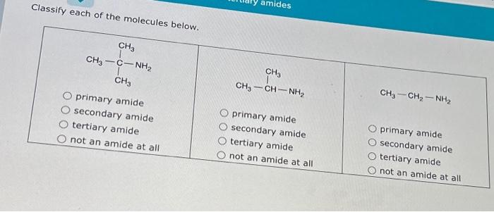 Solved Classify each of the molecules below. | Chegg.com