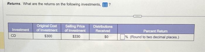 Solved Returns. What are the returns on the following | Chegg.com