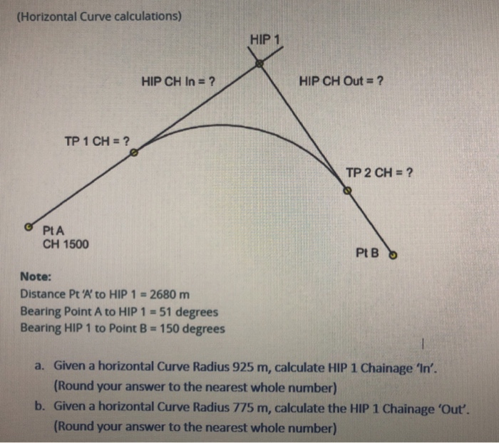 Solved (Horizontal Curve calculations) HIP 1 HIP CH In = ? | Chegg.com