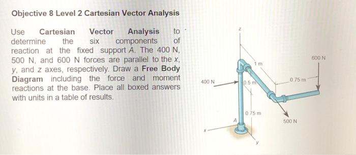 Solved Objective 8 Level 2 Cartesian Vector Analysis 500 N | Chegg.com