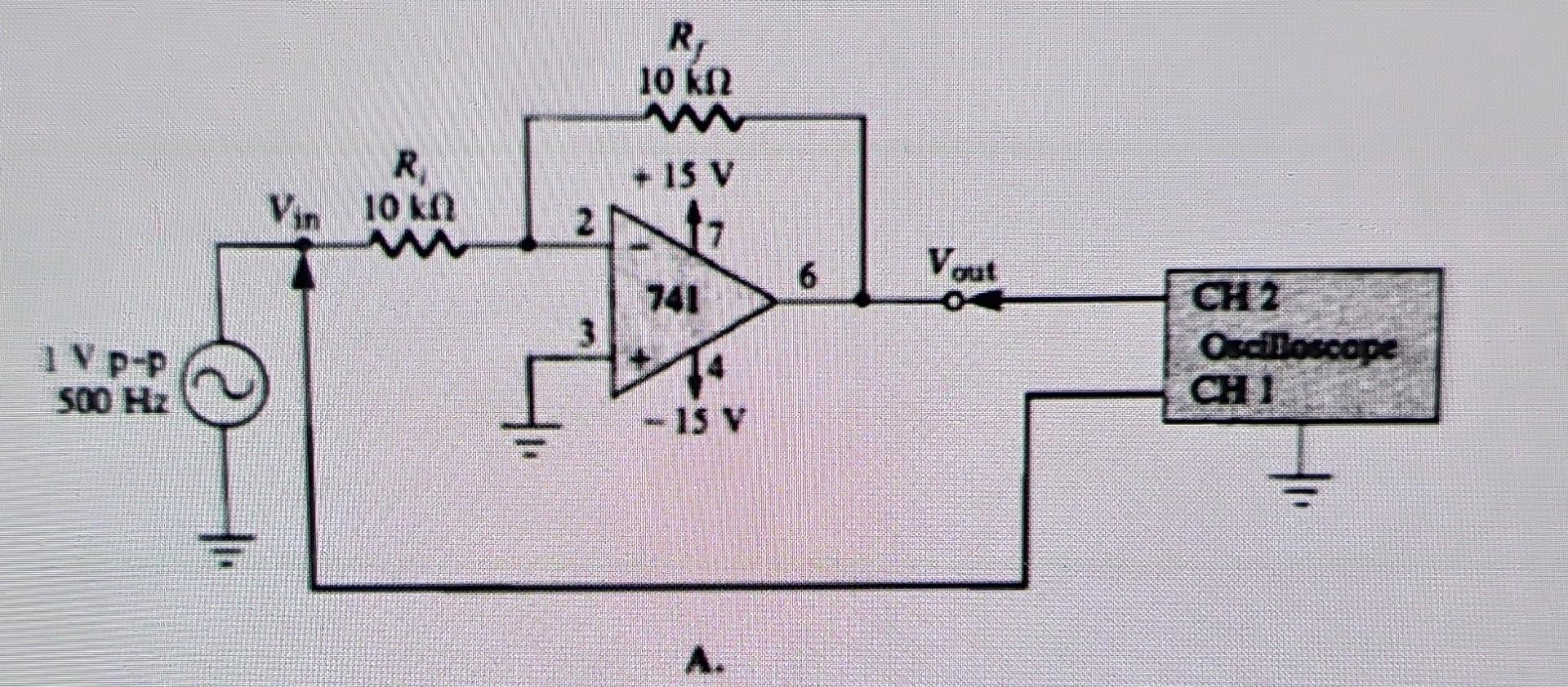 Solved A. TABLE 32-1 Inverting amplifier. | Chegg.com