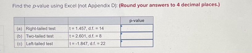 Solved Find the p-value using Excel (not Appendix D): (Round | Chegg.com