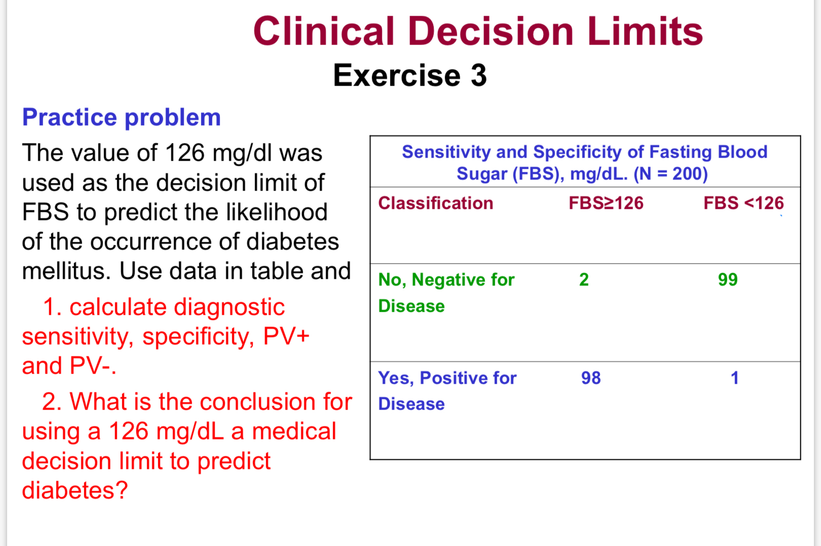 Solved Clinical Decision LimitsExercise 3Practice problemThe | Chegg.com