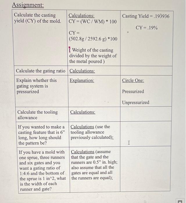 Solved Data Sheet- Assignment: | Chegg.com