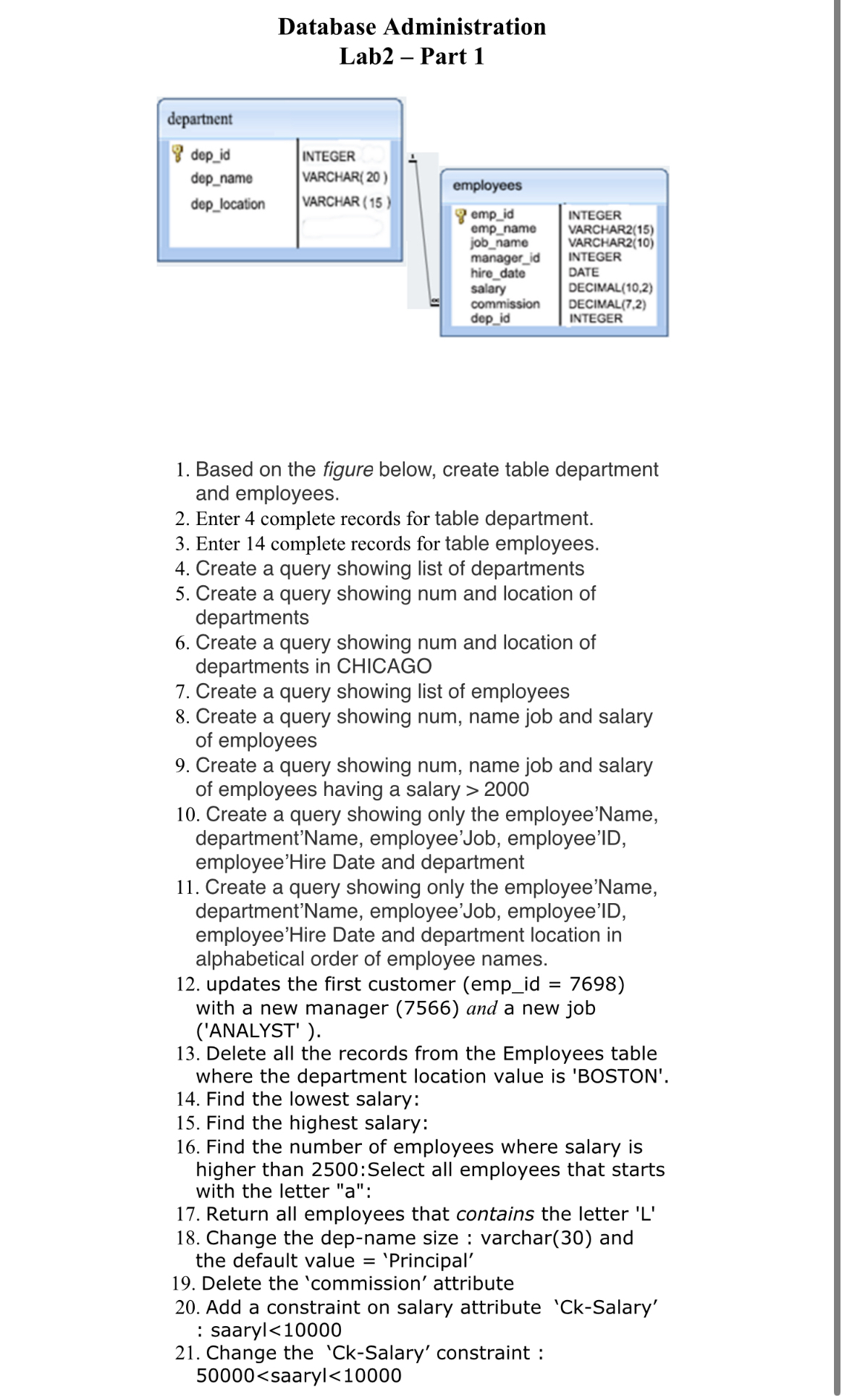 Solved Database AdministrationInh Dant 1Based on the figure | Chegg.com