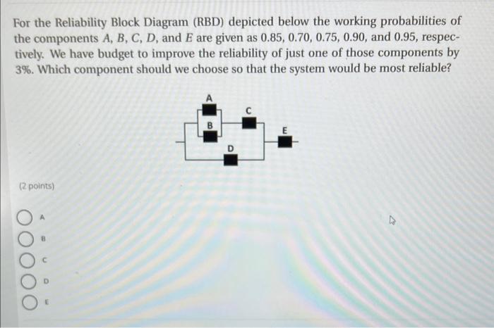 For the Reliability Block Diagram (RBD) depicted | Chegg.com