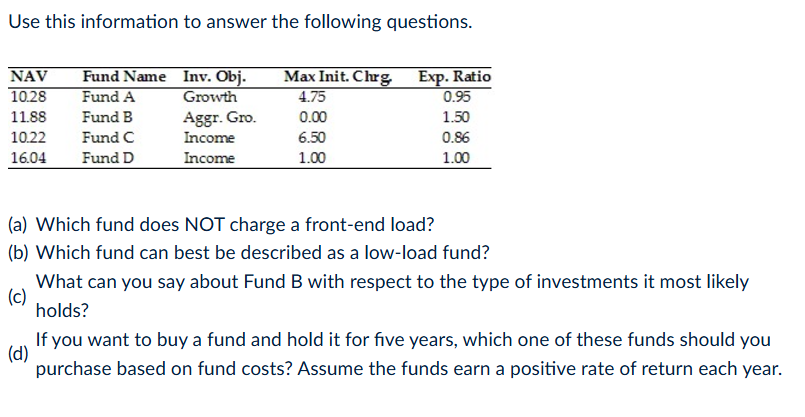 Solved Use this information to answer the following | Chegg.com