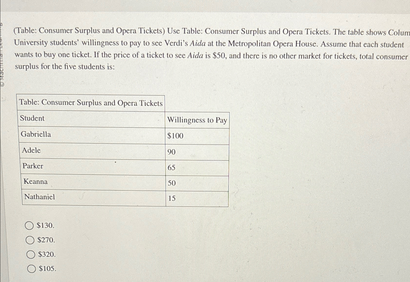 Solved (Table: Consumer Surplus and Opera Tickets) ﻿Use | Chegg.com