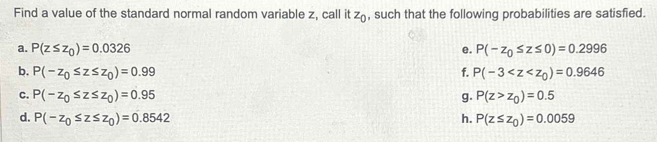 Solved Find a value of the standard normal random variable | Chegg.com