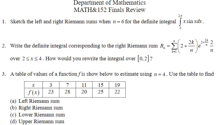 Solved MATH& 152 ﻿Finals ReviewSketch the left and right | Chegg.com