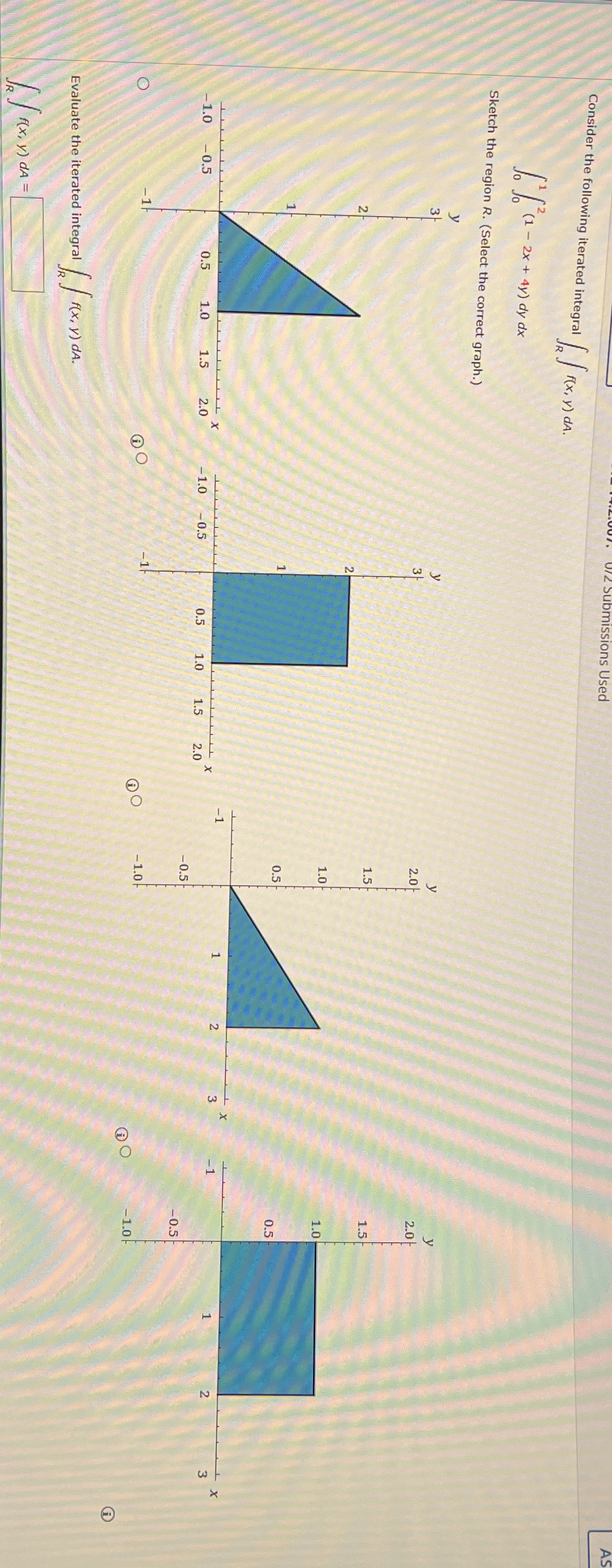Solved Consider the following iterated integral | Chegg.com