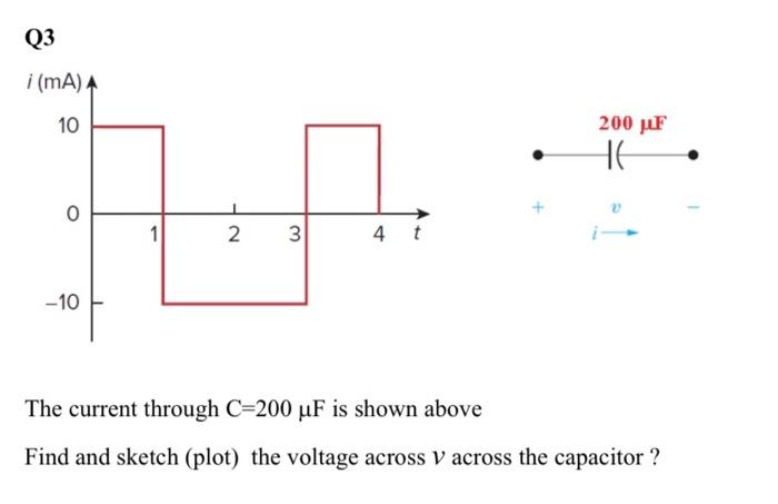 Solved The current through C=200μF is shown above Find and | Chegg.com