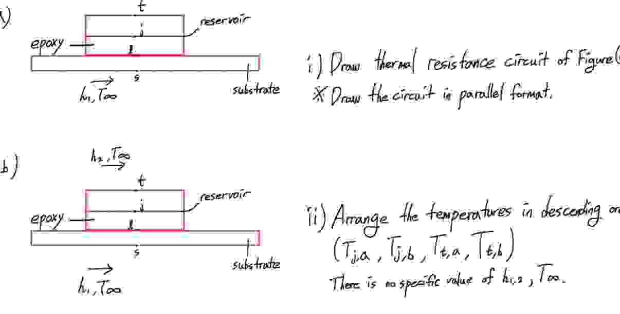 i) ﻿Draw the thermal resistance circuit for the | Chegg.com
