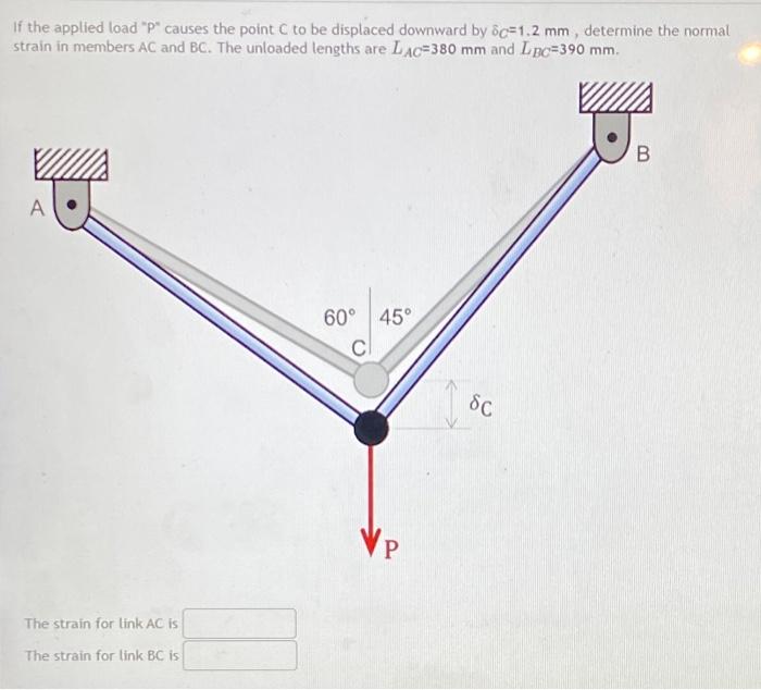 Solved If the applied load " p∗ causes the point C to be | Chegg.com