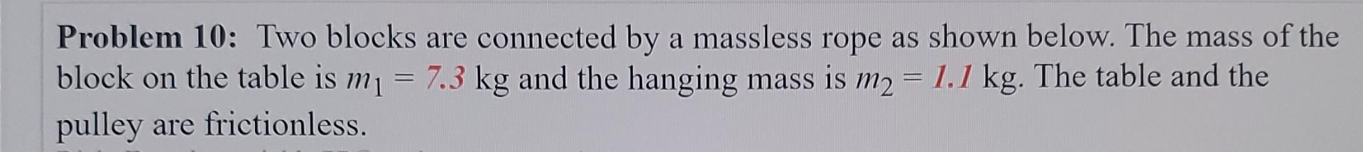 Solved Problem 10: Two blocks are connected by a massless | Chegg.com