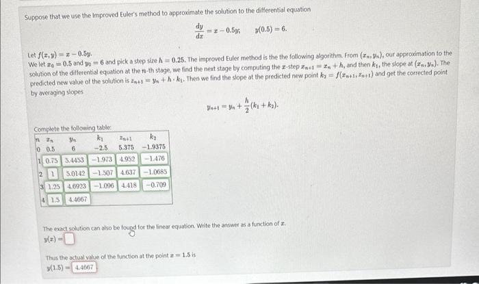 Solved Suppose that we use the Improved Euler's method to | Chegg.com