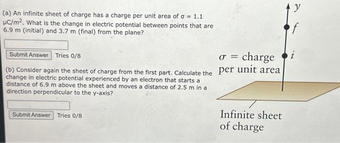 Solved (a) An infinite sheet of charge has a charge per unit | Chegg.com