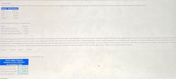Solved PartA Part B PartC Part D (c) Prepare schedules of | Chegg.com