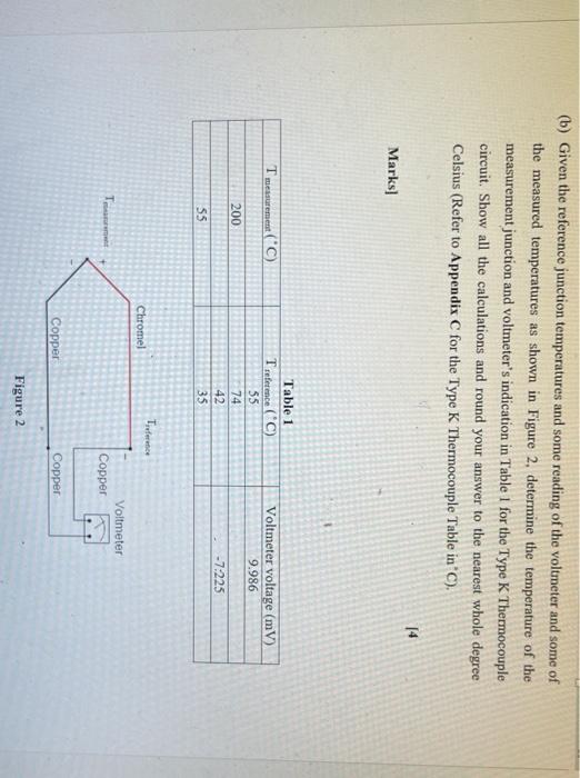 Solved (b) Given the reference junction temperatures and | Chegg.com