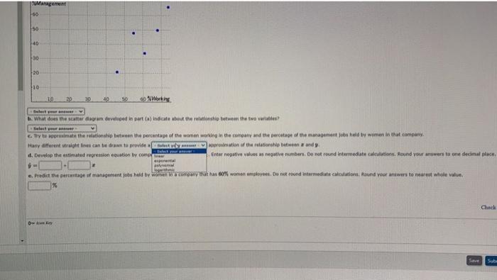 Solved Scatter dlagram a Scatter AisalanisScather | Chegg.com