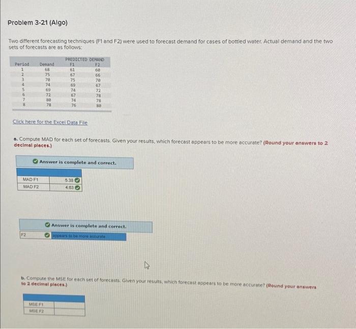 Solved Two different forecasting techniques ( F1 and F2 ) | Chegg.com