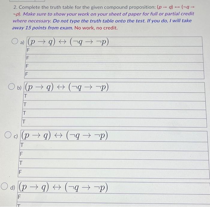 Solved 2. Complete the truth table for the given compound | Chegg.com