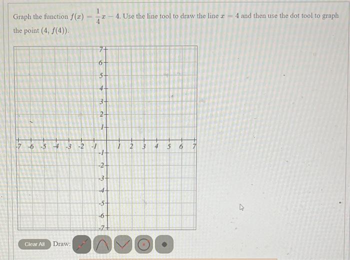 Solved Graph the function f(x)=41x−4. Use the line tool to | Chegg.com