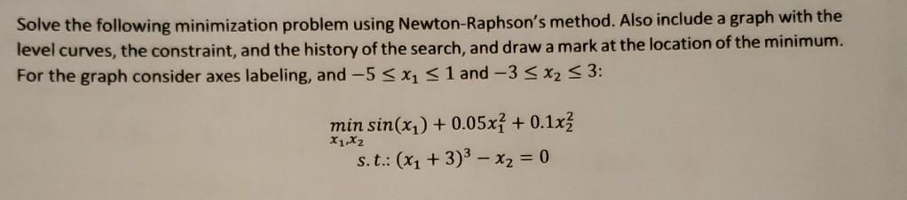 Solved Solve the following minimization problem using | Chegg.com