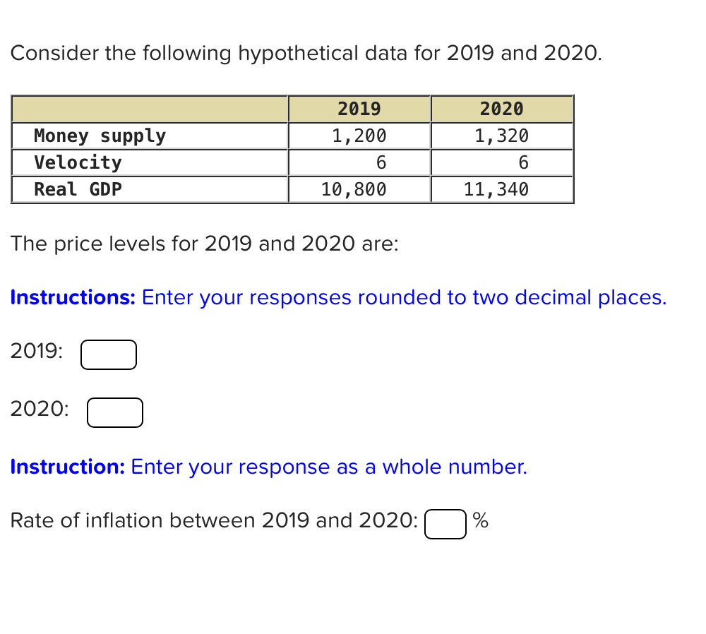 Solved Consider the following hypothetical data for 2019 | Chegg.com