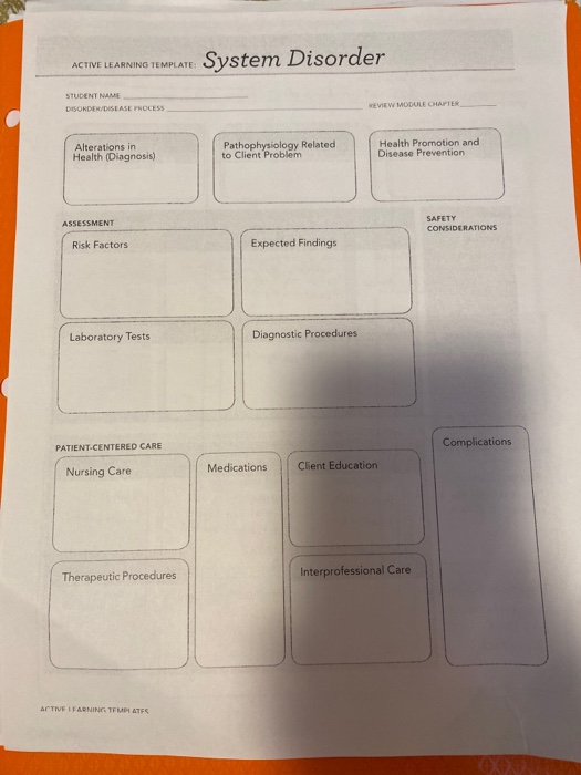 Solved indication of fluid volume deficit ( active learning | Chegg.com