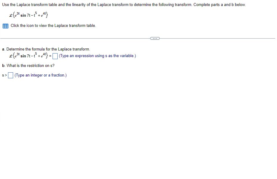 Solved Use the Laplace transform table and the linearity of | Chegg.com