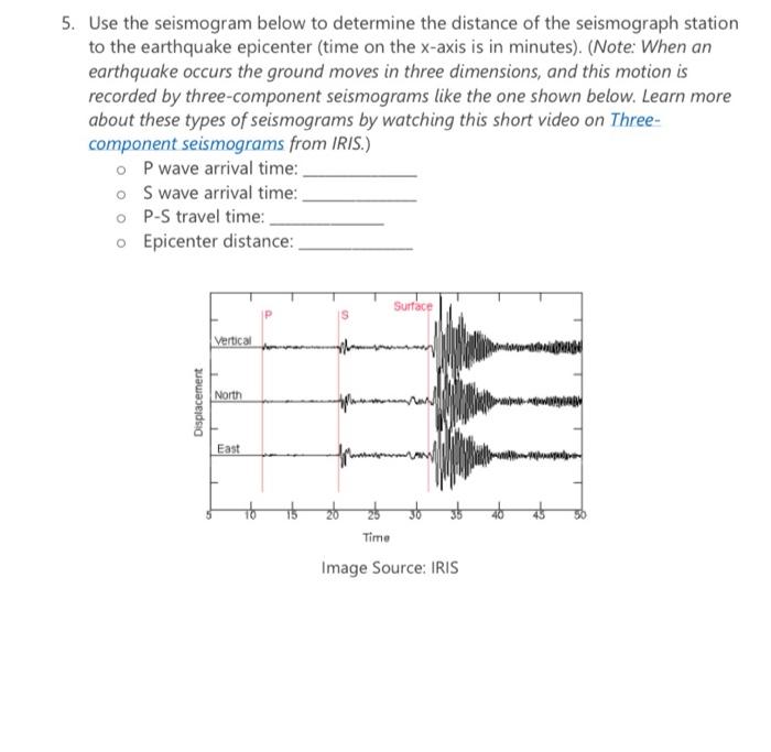 Solved 5. Use the seismogram below to determine the distance | Chegg.com