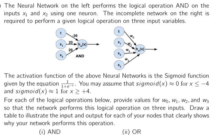 Solved The Neural Network on the left performs the logical | Chegg.com