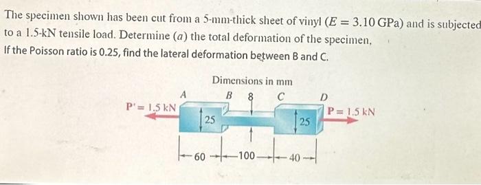 Solved The specimen shown has been cut from a 5-mm-thick | Chegg.com