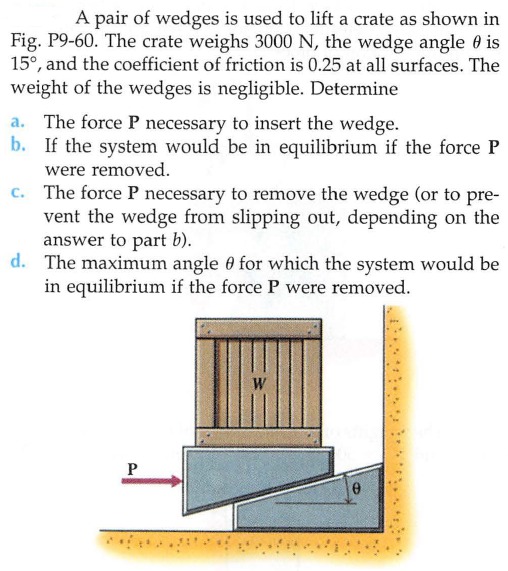 A pair of wedges is used to lift a crate as shown in | Chegg.com