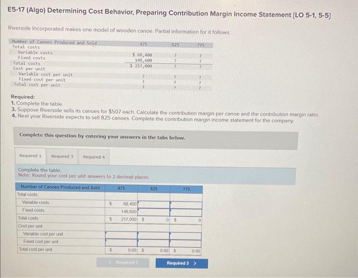 Solved E5-17 (Algo) Determining Cost Behavior, Preparing | Chegg.com