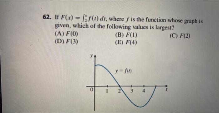 Solved 62. If F(x)=∫2xf(t)dt, where f is the function whose | Chegg.com