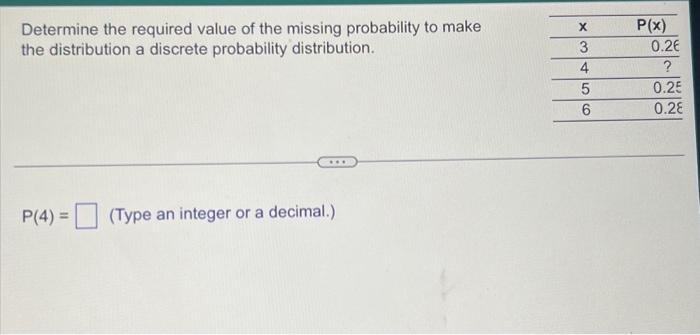 Solved Determine the required value of the missing | Chegg.com