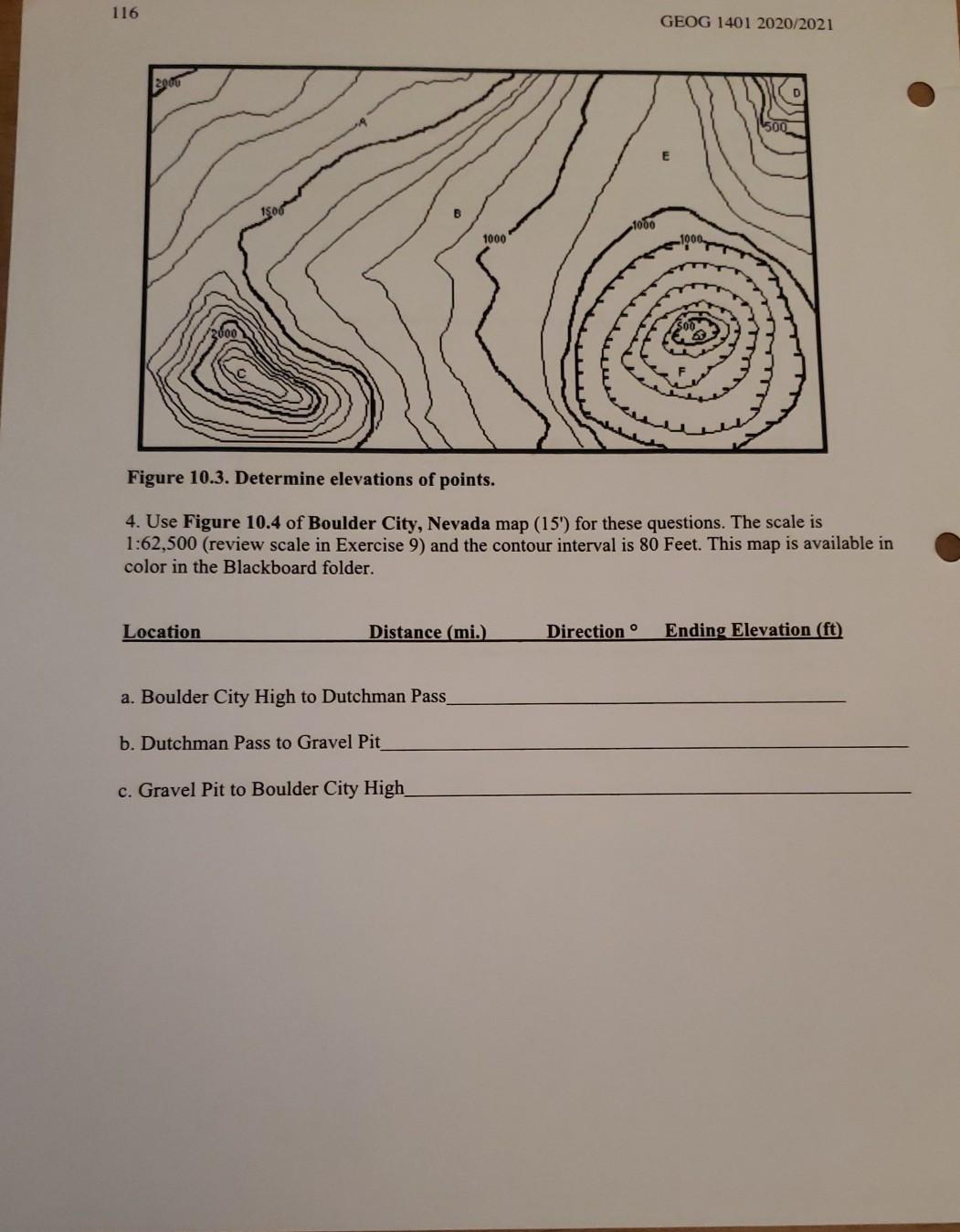 Solved 116 GEOG 1401 2020/2021 0 1500 1000 1000 Figure 10.3. | Chegg.com