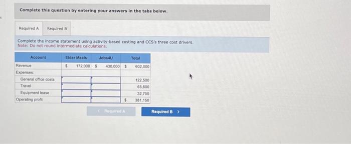 Exercise 9-45 (Algo) Activity-Based versus | Chegg.com