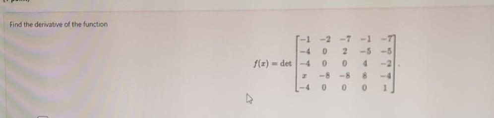 Solved Find the derivative of the function | Chegg.com