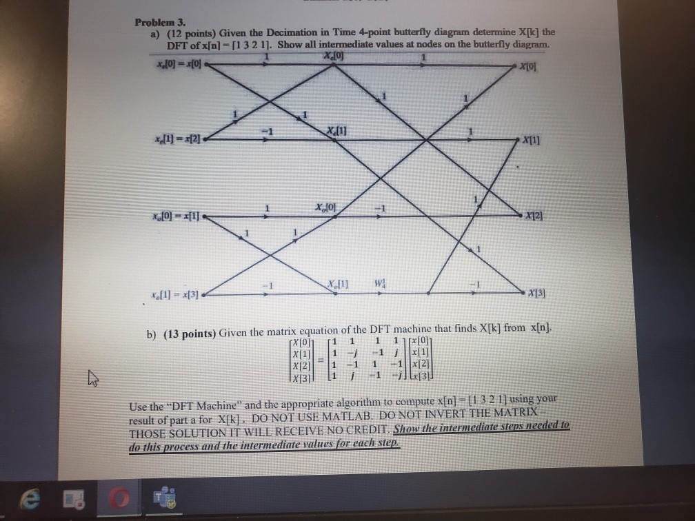Solved Problem 3. a) (12 points) Given the Decimation in | Chegg.com